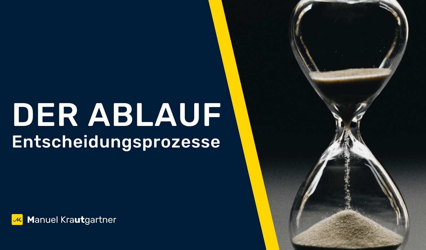 Verkaufen und Kaufen unterliegt einem Ablauf